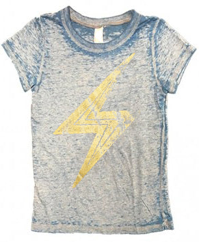 ZAP! THUNDER! LIGHTNING! BOLT! – Lucky Fish